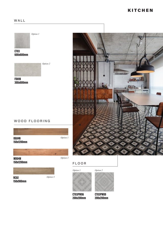 Feruni kitchen tiles trend | PDF | Interior Decorating | Home & Garden