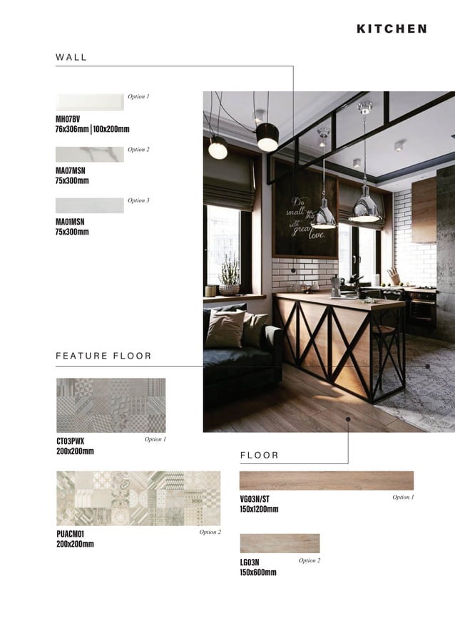 Feruni kitchen tiles trend | PDF | Interior Decorating | Home & Garden