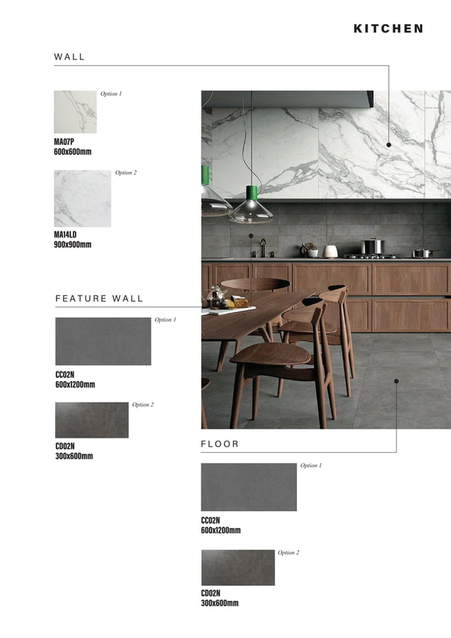 Feruni kitchen tiles trend | PDF | Interior Decorating | Home & Garden