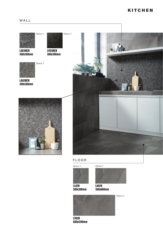 Feruni kitchen tiles trend | PDF | Interior Decorating | Home & Garden