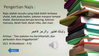 Hadats dan Najis | PPTX