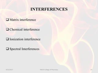 FLAME EMISSION SPECTROSCOPY | PPTX