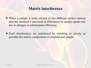 FLAME EMISSION SPECTROSCOPY | PPTX