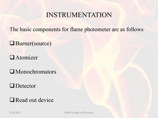 FLAME EMISSION SPECTROSCOPY | PPTX