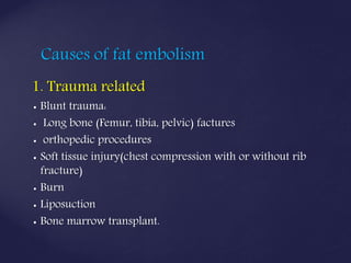 Comprehensive Overview of Fat Embolism Syndrome: Causes, Diagnosis, and ...