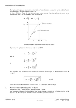 FE Safe - Fatigue Manual.pdf