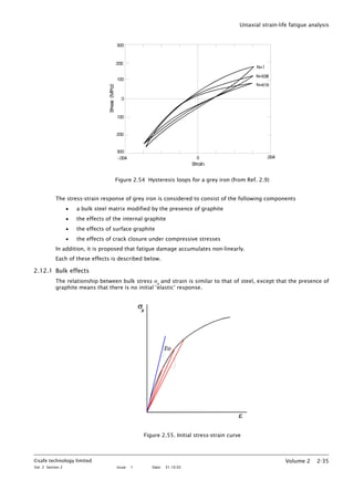 FE Safe - Fatigue Manual.pdf