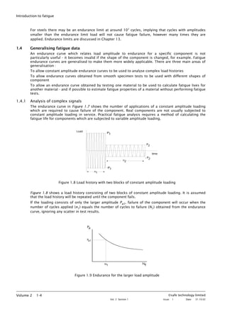 FE Safe - Fatigue Manual.pdf