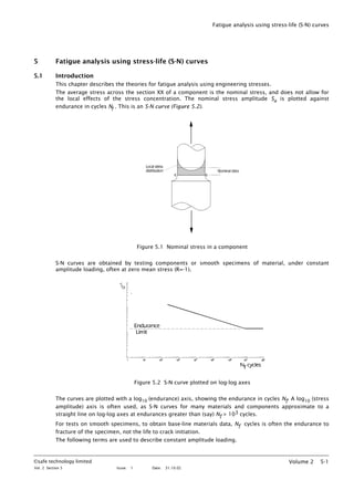 FE Safe - Fatigue Manual.pdf