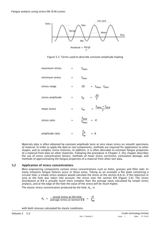 FE Safe - Fatigue Manual.pdf
