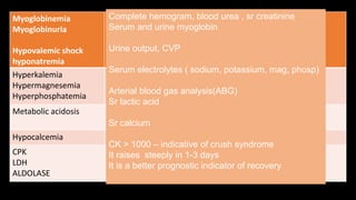 FES AND CRUSH SYNDROME.pptx