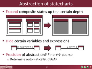 Exploiting Hierarchy in the Abstraction-Based Verification of Statecharts Using SMT Solvers | PPT