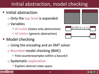 Exploiting Hierarchy in the Abstraction-Based Verification of Statecharts Using SMT Solvers | PPT