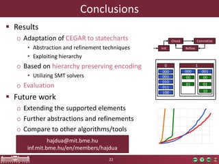 Exploiting Hierarchy in the Abstraction-Based Verification of Statecharts Using SMT Solvers | PPT