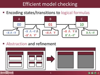 Exploiting Hierarchy in the Abstraction-Based Verification of Statecharts Using SMT Solvers | PPT