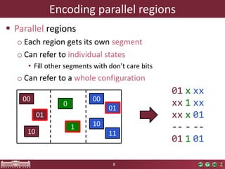 Exploiting Hierarchy in the Abstraction-Based Verification of Statecharts Using SMT Solvers | PPT