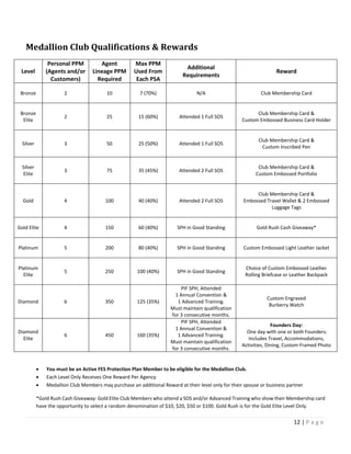 FES Compensation Plan 2016 | PDF