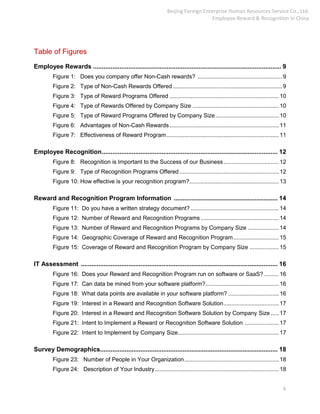Employee Reward and Recognition in China | PDF