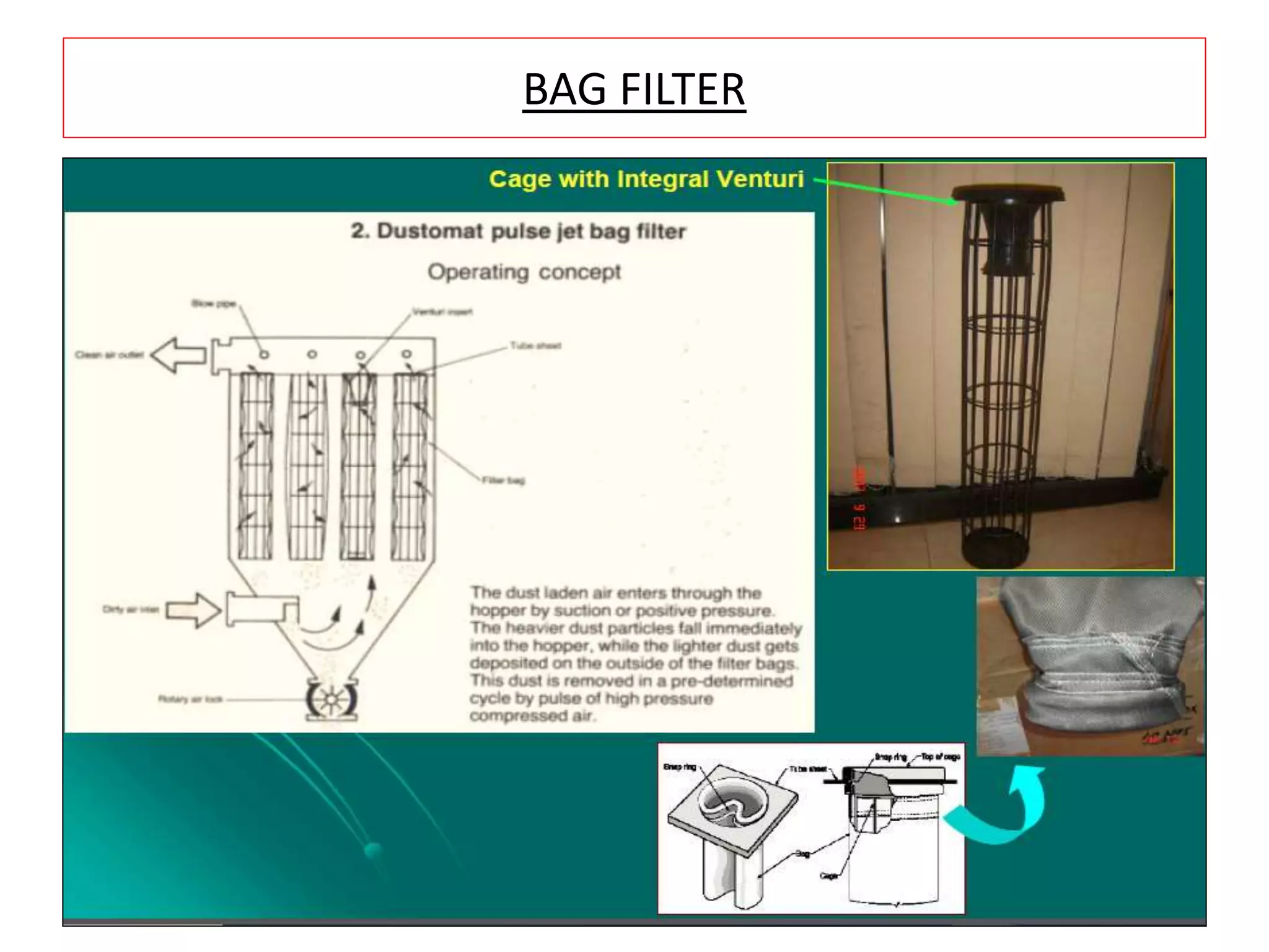 FES FOR INDUCTION FURNACE.pptx
