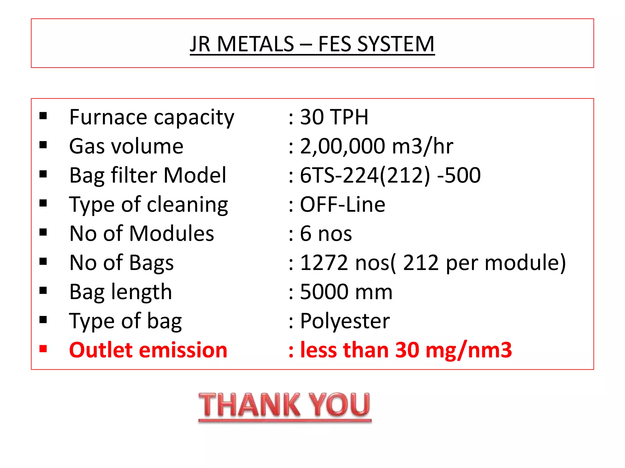 FES FOR INDUCTION FURNACE.pptx