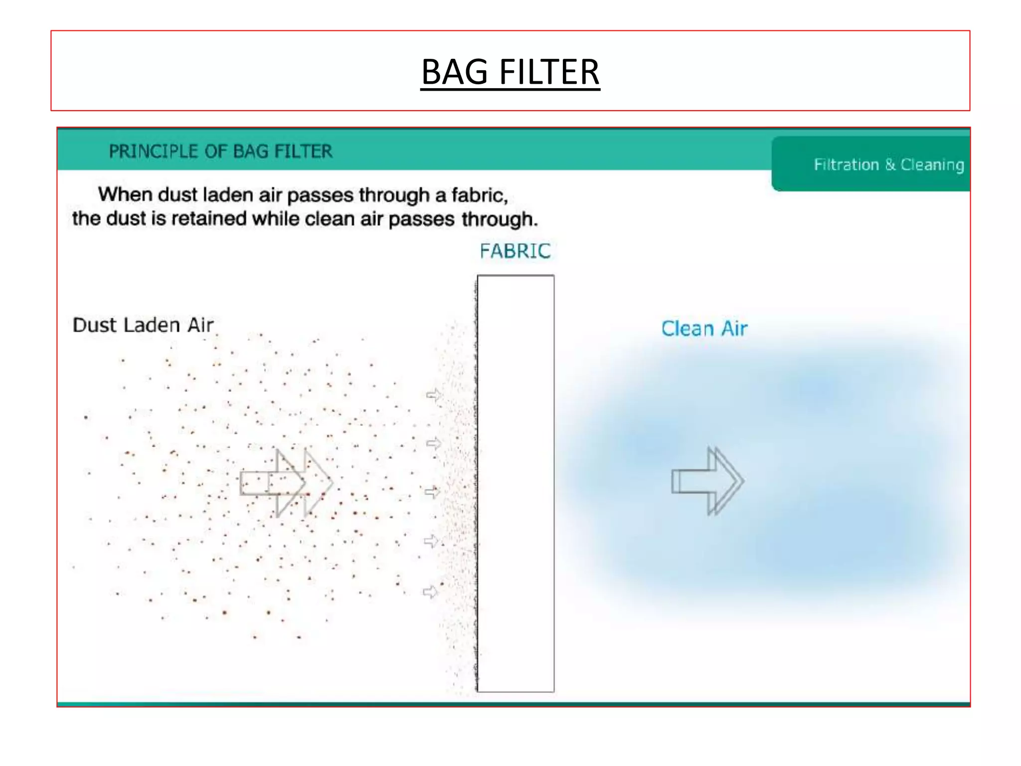 FES FOR INDUCTION FURNACE.pptx