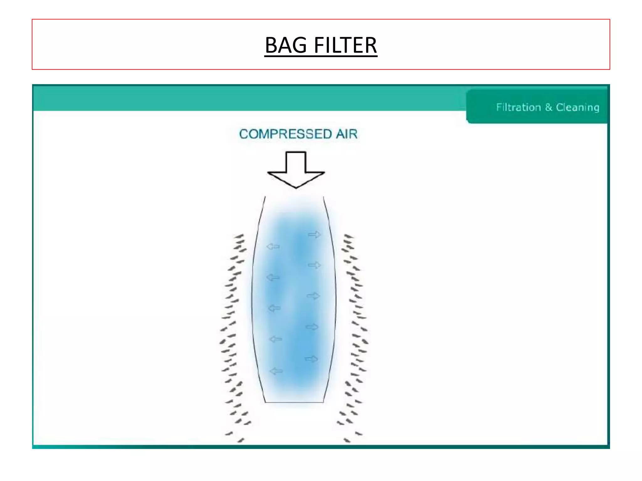 FES FOR INDUCTION FURNACE.pptx