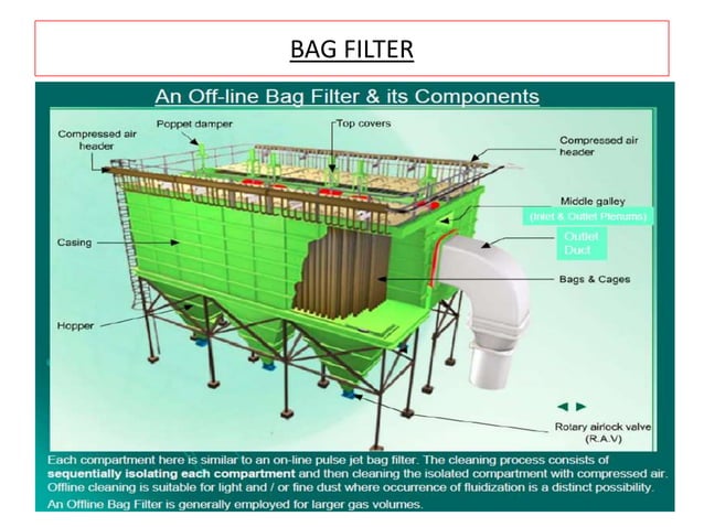 FES FOR INDUCTION FURNACE.pptx