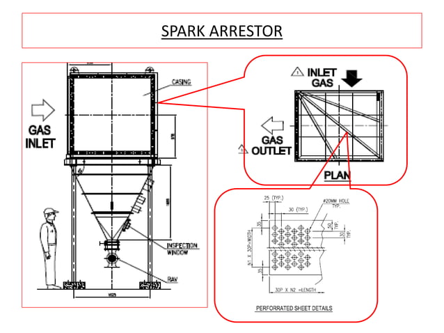 FES FOR INDUCTION FURNACE.pptx