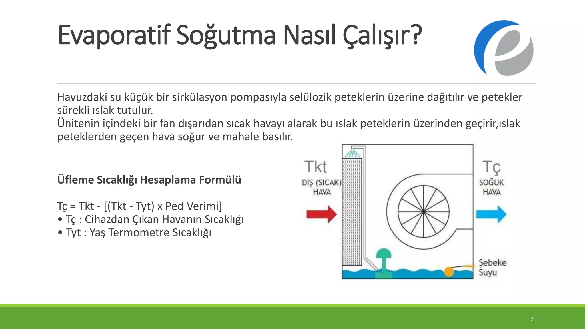 Fes Klima Evaporatif Soğutma sunusu 2018 | PPTX