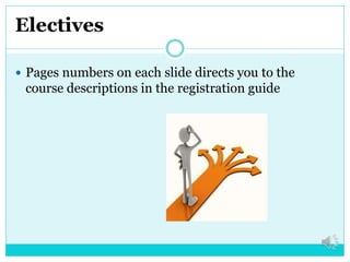 2015 Titan Registration presentaton | PPT