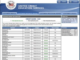 FES Protection Plan | PPT | Free Download