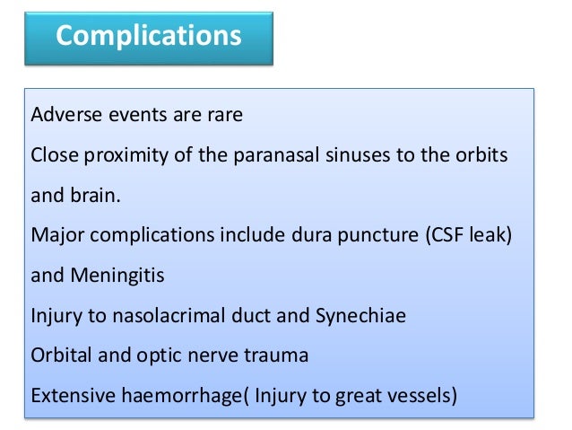 Fess anesthesia | PPTX