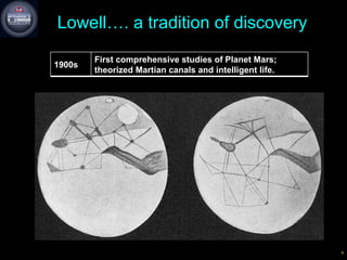Expanding our universe with the Discovery Channel Telescope at Lowell ...