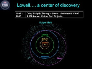 Expanding our universe with the Discovery Channel Telescope at Lowell ...