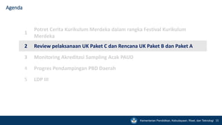 Festifal Kurikulum Merdeka.pptx