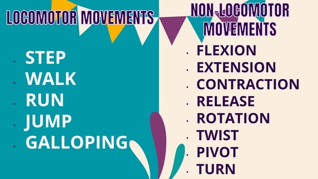 FESTIVAL DANCE non locomotor and locomotor | PPT
