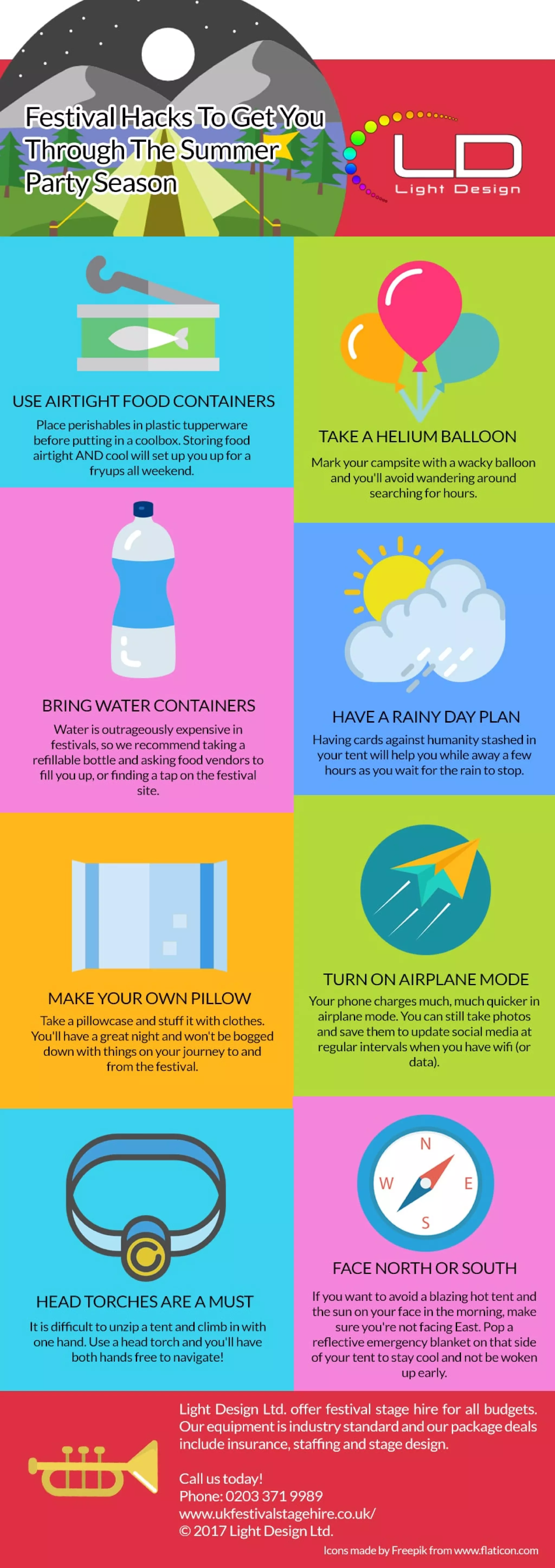 Festival Hacks | PDF