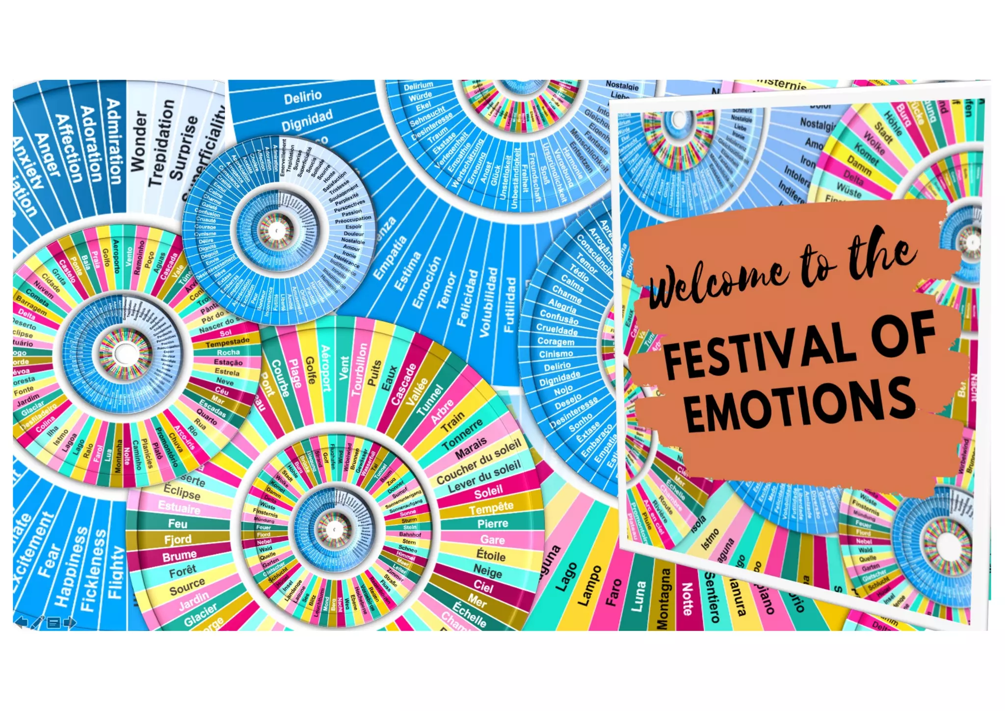 Festival of Emotions seen through the River Game OVERGROUND | PDF
