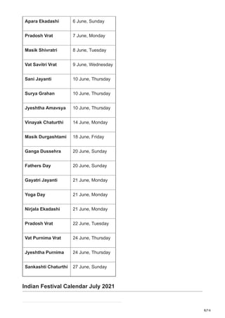 Indian Festivals Calendar 2021 - Festival List 2021- Hindu Calendar ...