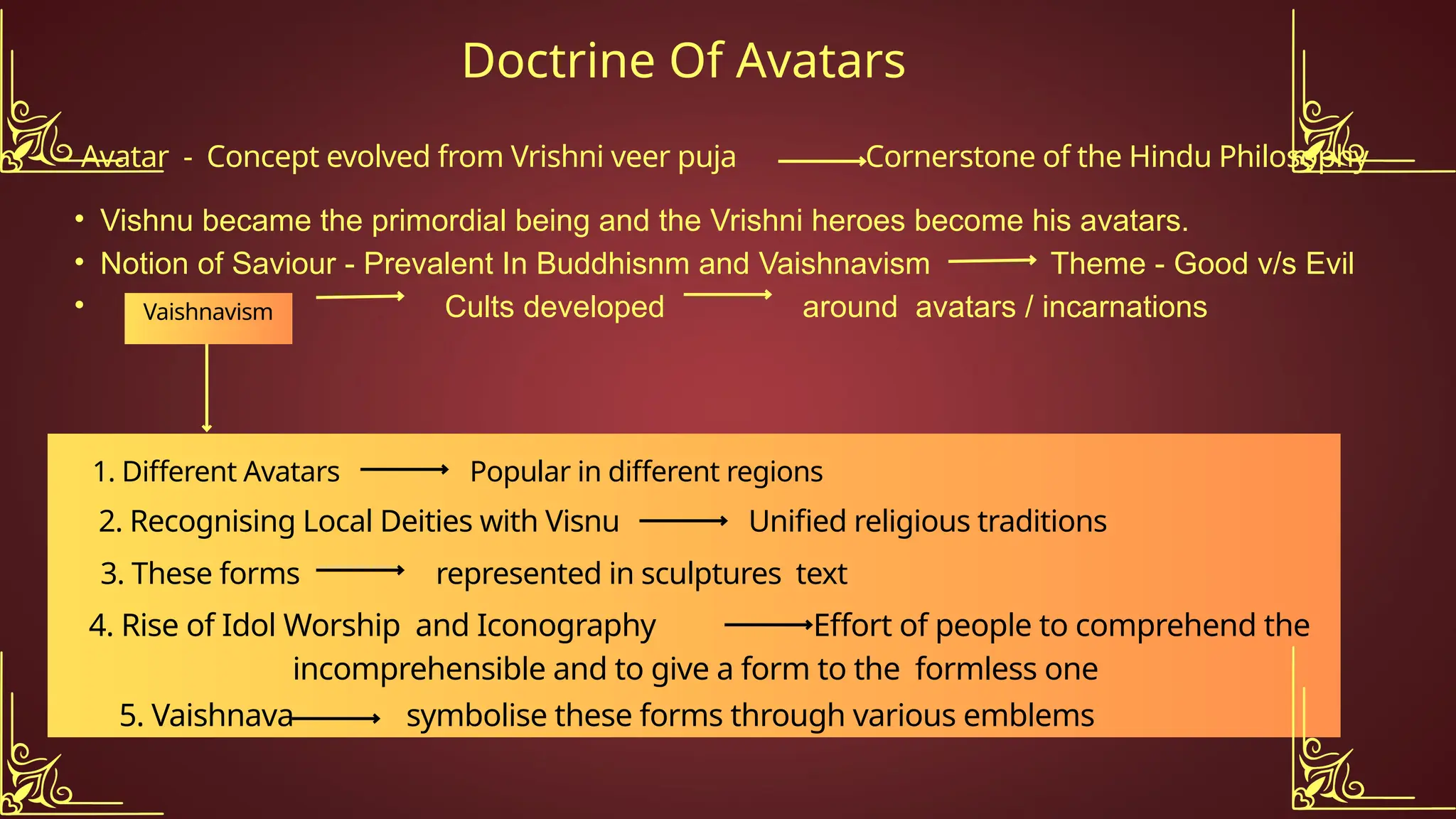 Vaishnavism heart of hinduism presentation | PPTX