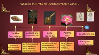 Vaishnavism heart of hinduism presentation | PPTX