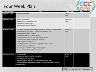 Festival plan | PPT