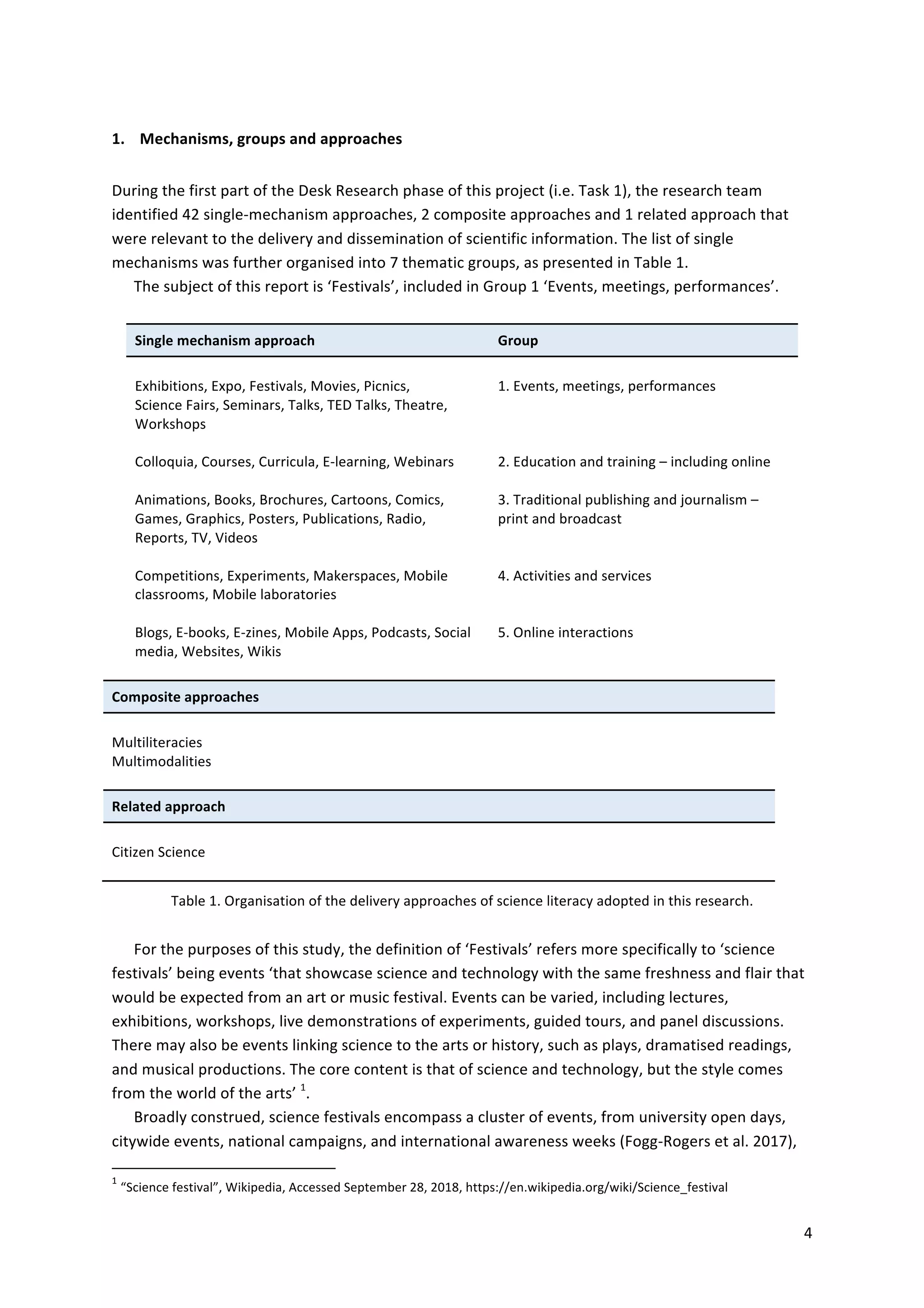 NIDA: Festivals - Single Mechanism Working Paper | PDF