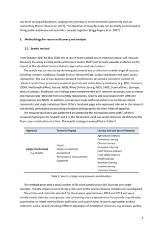 NIDA: Festivals - Single Mechanism Working Paper | PDF