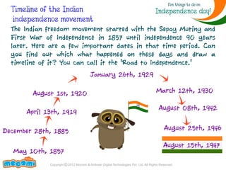 Fun Things to do on Independence day! – Festival – Mocomi.com