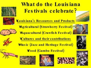 Festivals Pp | PPT