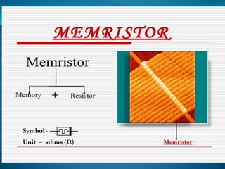 MEMRISTOR | PPTX | Chemistry | Science