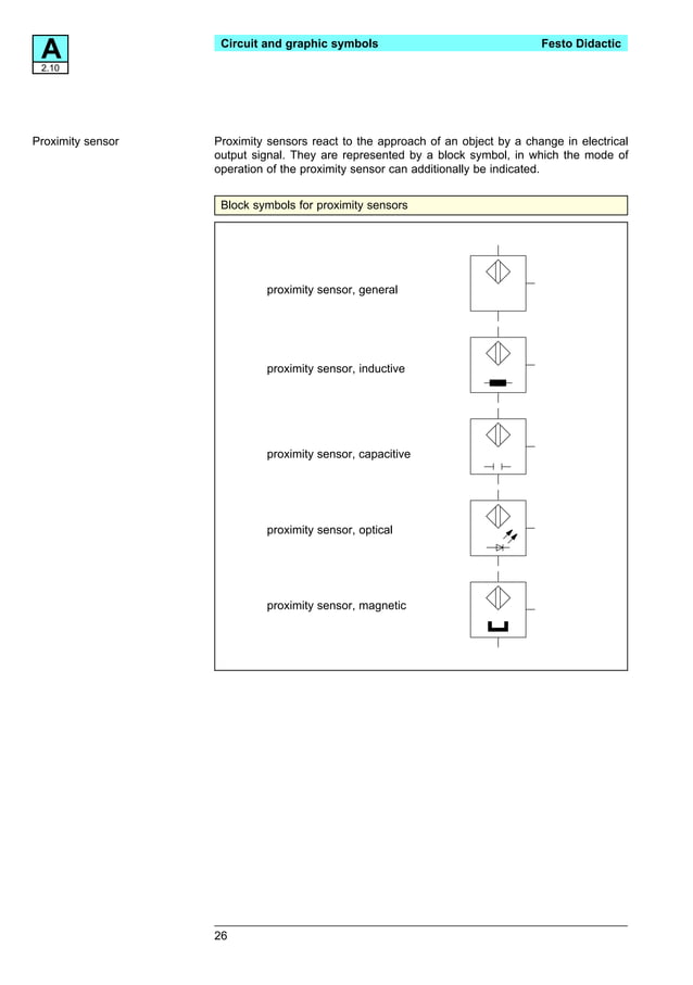 Festo electro hydraulics basic levels-textbook | PDF