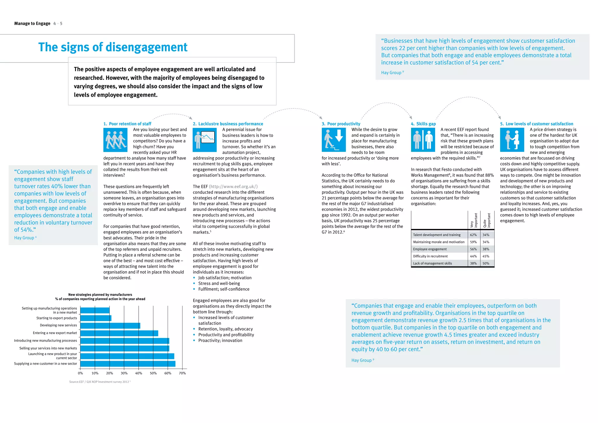 Festo manage-to-engage-whitepaper | PDF