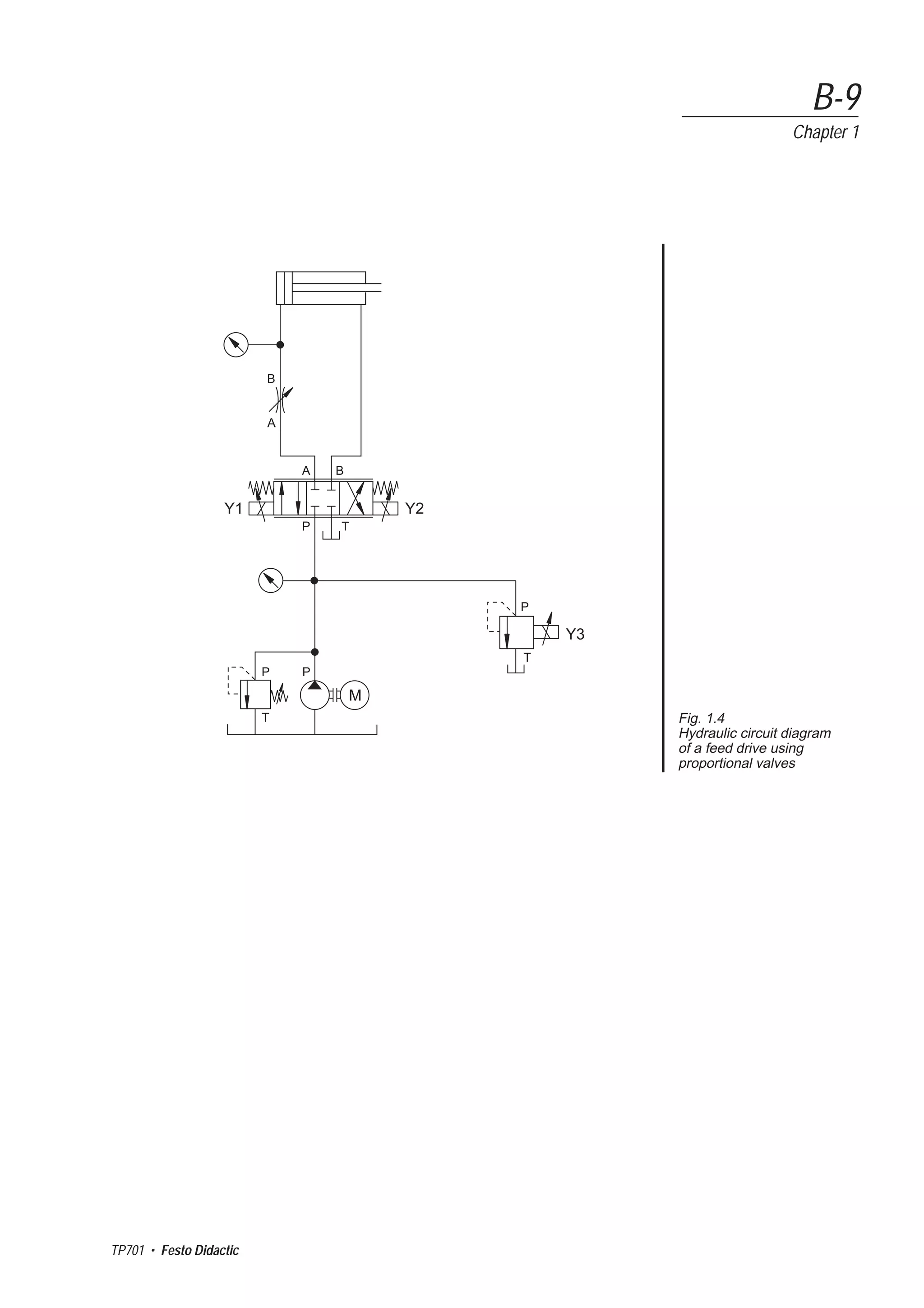 Festo-Proportional (1).pdf